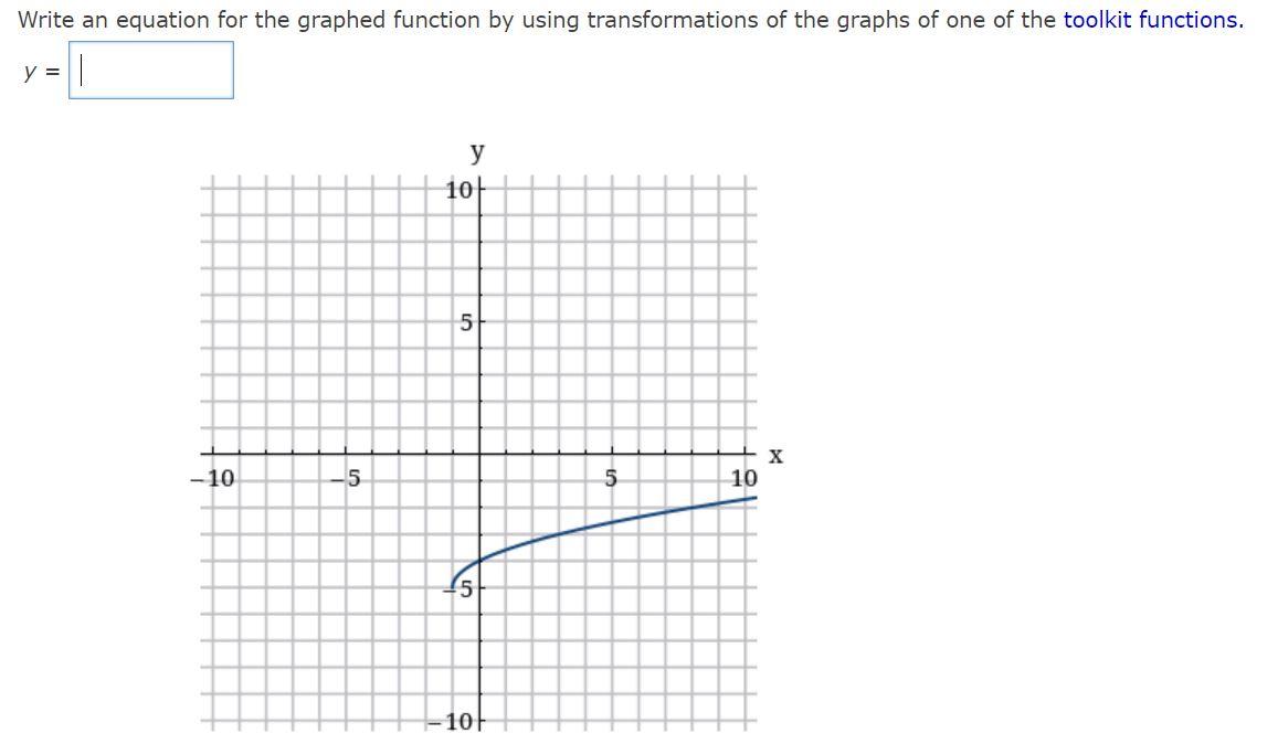 Solved Write an equation for the graphed function by using | Chegg.com