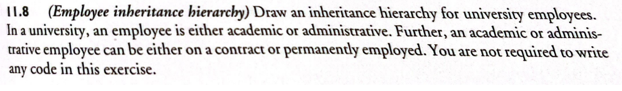 Solved II.8 (Employee inheritance hierarchy) Draw an | Chegg.com