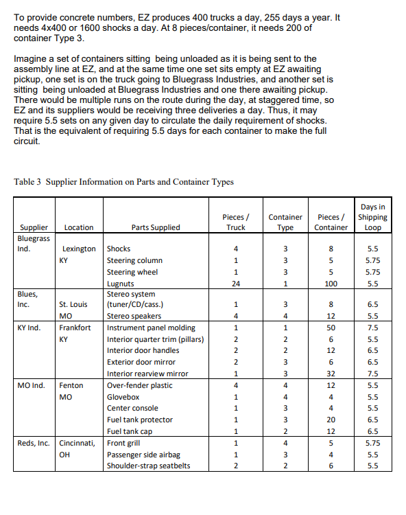 Solved Expendable vs Recyclable Questions (Group Assignment) | Chegg.com