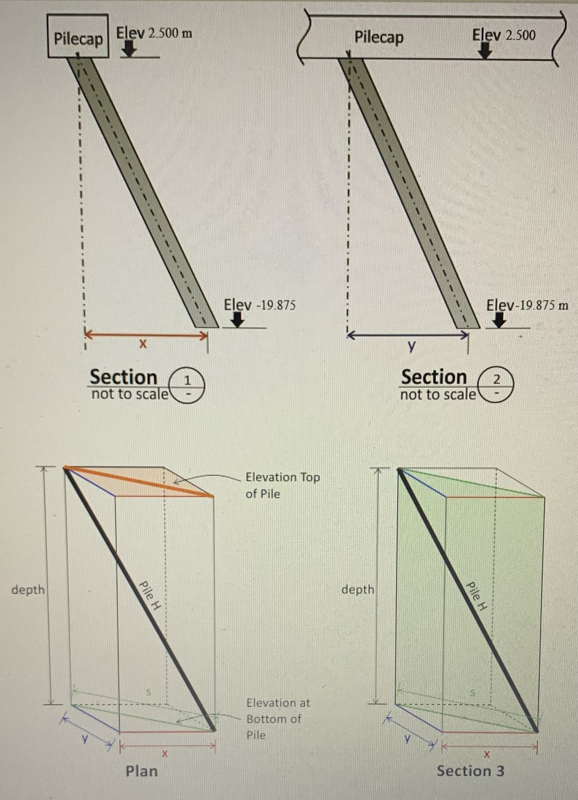 Elevation Top of Pile Elevation at Bottom of Pile | Chegg.com