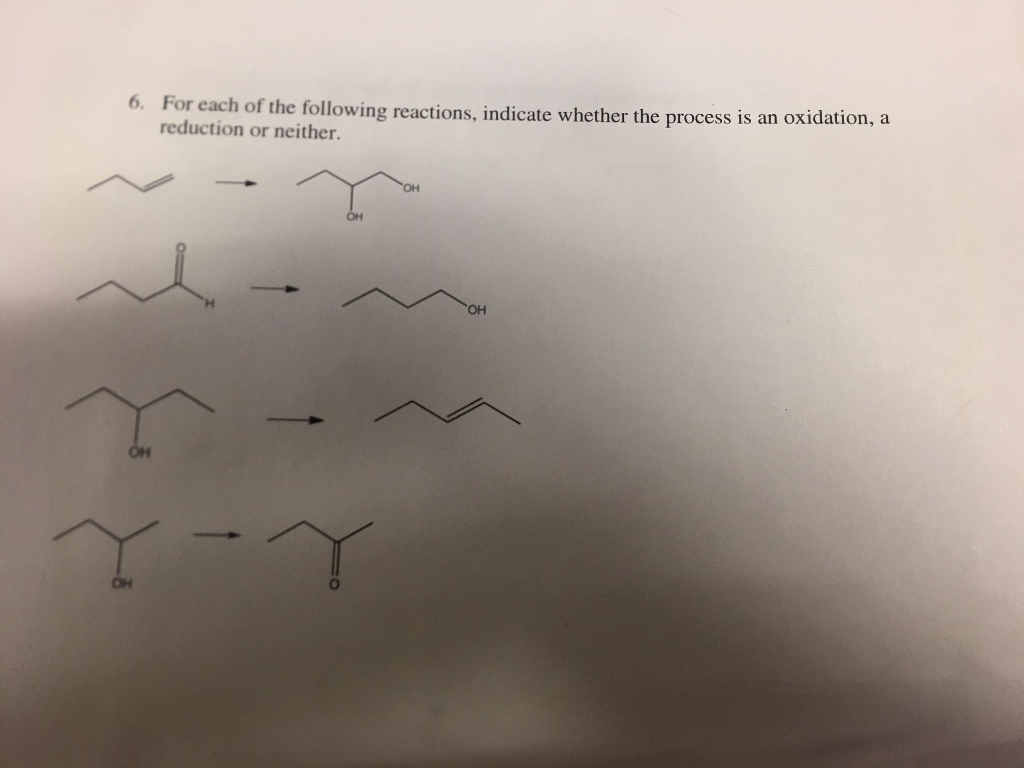 Solved For each of the following reactions, indicate whether | Chegg.com