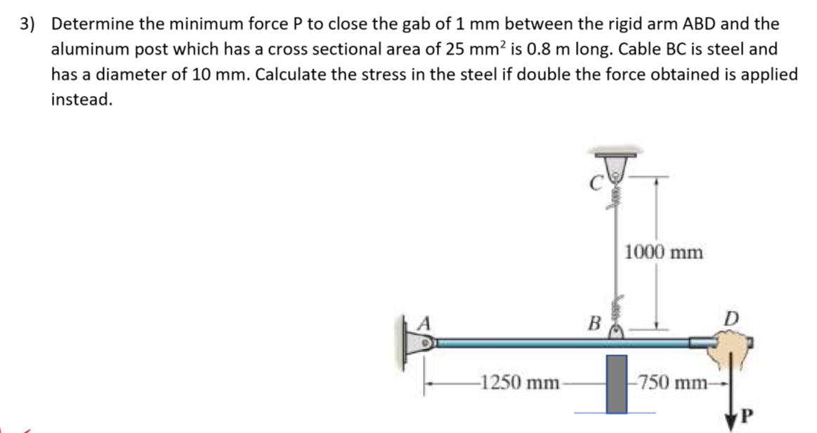 Solved Determine The Minimum Force P To Close The Gab Of 1