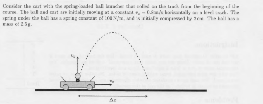 Solved Consider the cart with the spring-loaded ball | Chegg.com