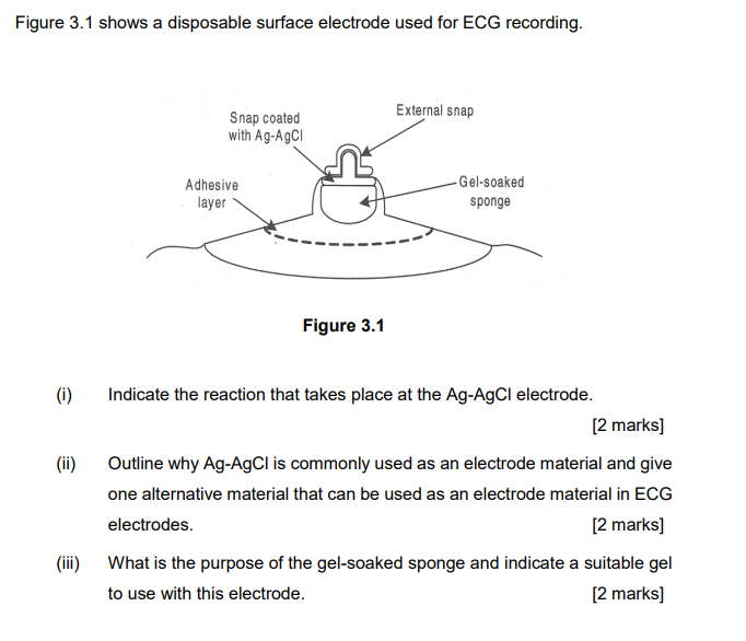 Solved Figure 3.1 shows a disposable surface electrode used | Chegg.com