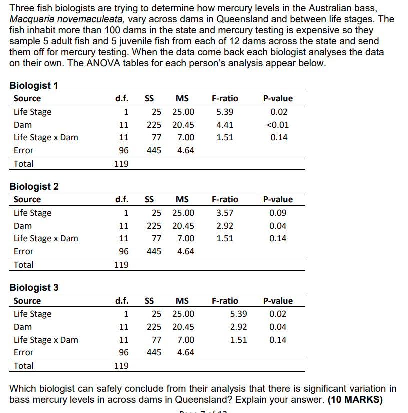 Solved Three fish biologists are trying to determine how | Chegg.com