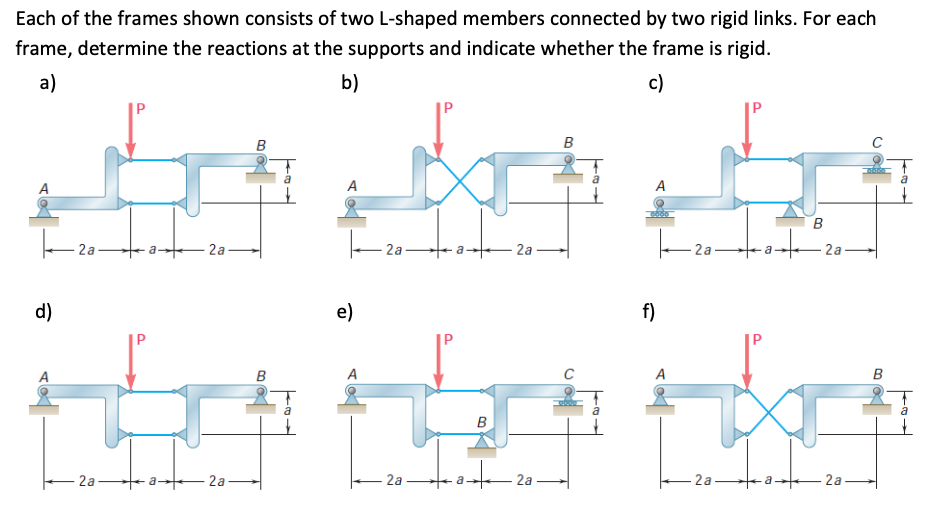 Solved Each of the frames shown consists of two L-shaped | Chegg.com