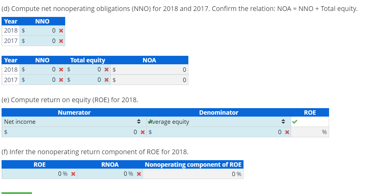 Solved (b) Compute net operating assets (NOA) for 2018 and | Chegg.com Solved (b) Compute net operating assets (NOA) for 2018 and | Chegg.com