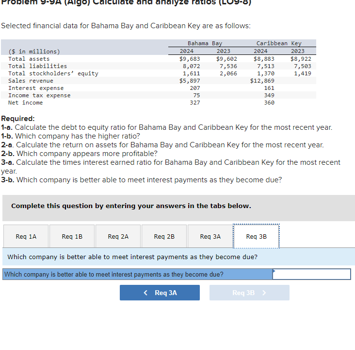 Solved Problem 9-9A (Algo) Calculate and analyze ratios | Chegg.com