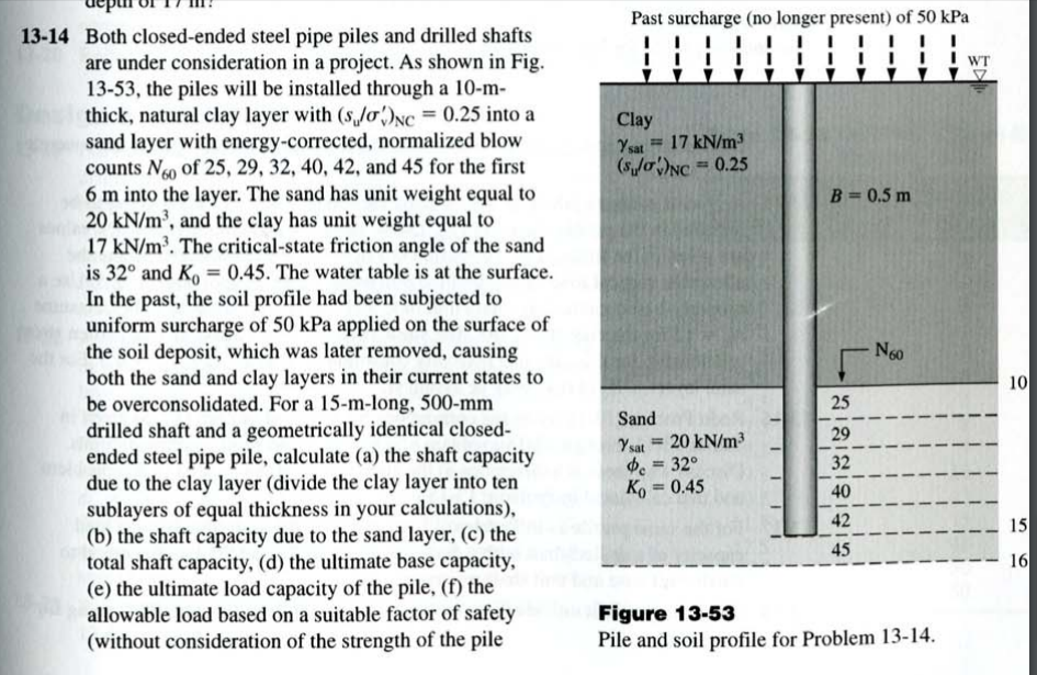 Solved 14 Both closed-ended steel pipe piles and drilled | Chegg.com