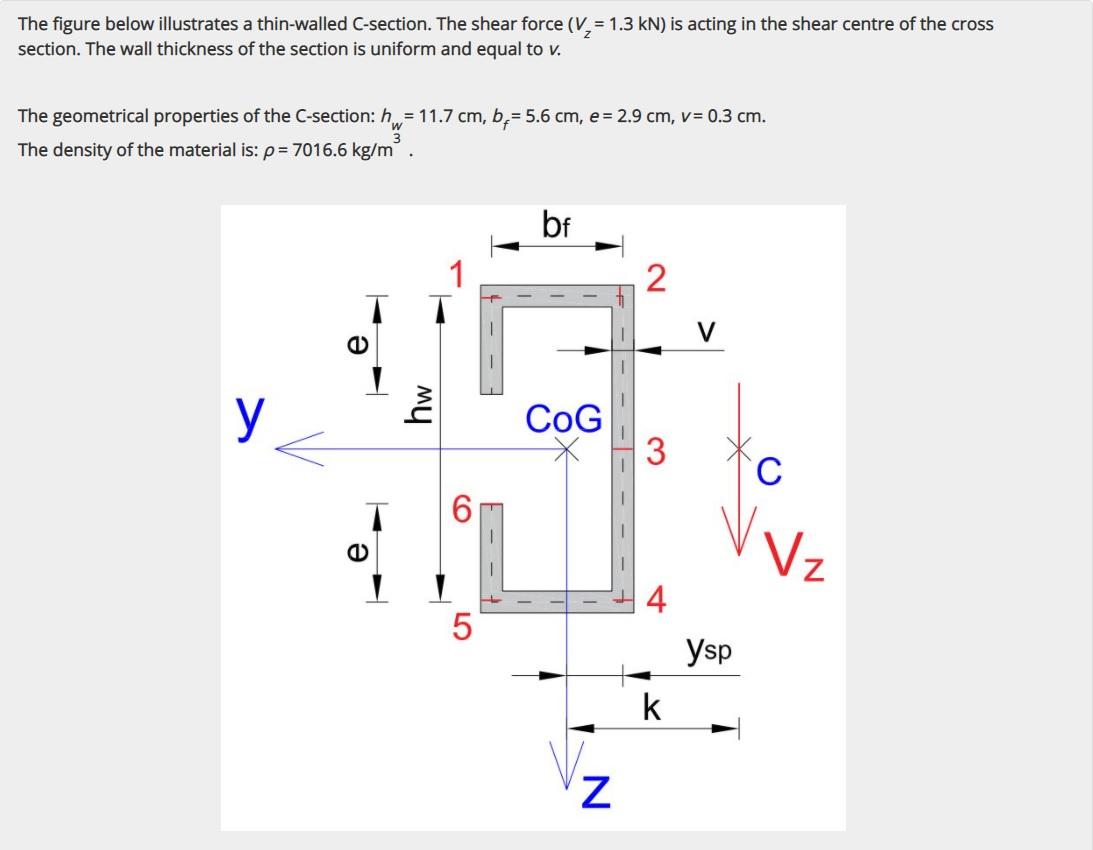 Solved a)Determine the distance between the centre of | Chegg.com