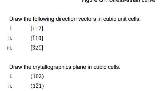 Solved Draw the following direction vectors in cubic unit | Chegg.com