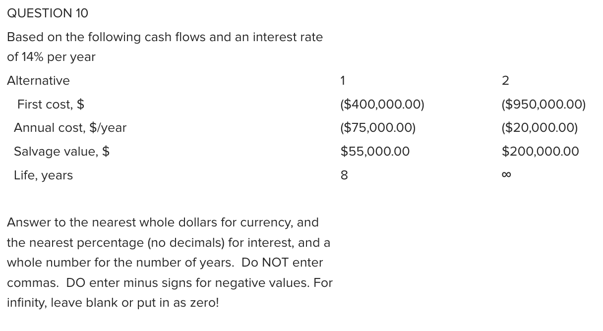 Solved USE EXCEL TO SOLVE ONLY! 1. What is the Annual | Chegg.com