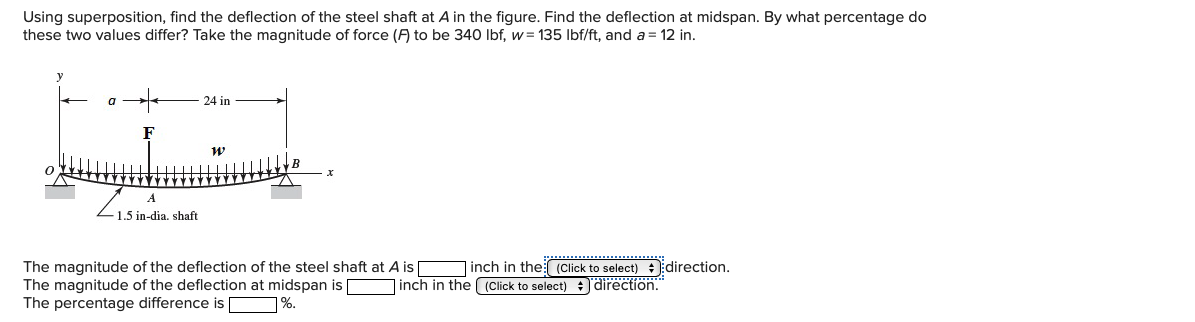 Solved Using superposition, find the deflection of the steel | Chegg.com