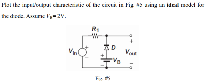Solved Plot the input/output characteristic of the circuit | Chegg.com