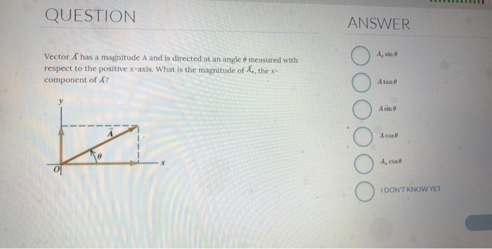 Solved QUESTION ANSWER In the motion diagram, a car is | Chegg.com