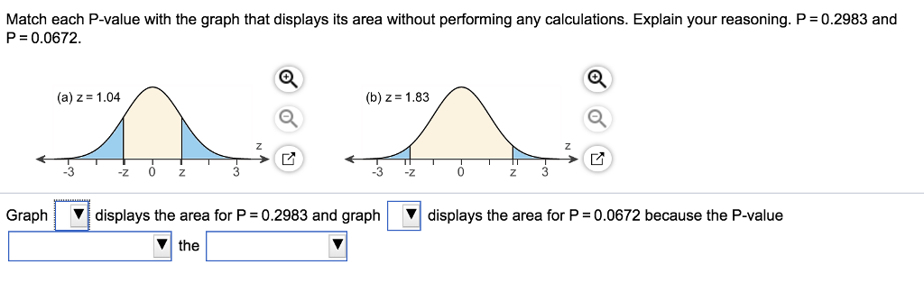 Solved Match each P-value with the graph that displays its | Chegg.com