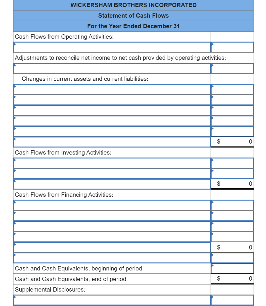 Solved The management team of Wickersham Brothers | Chegg.com