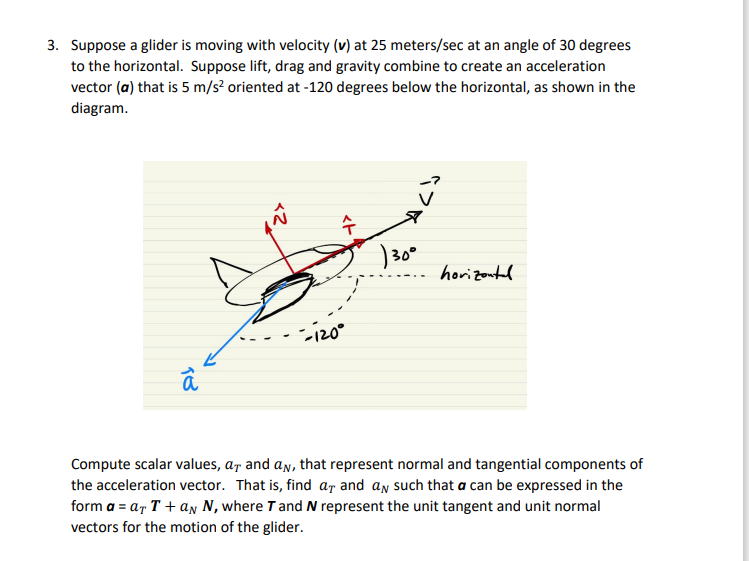 Solved Suppose a glider is moving with velocity (v) at 25 | Chegg.com