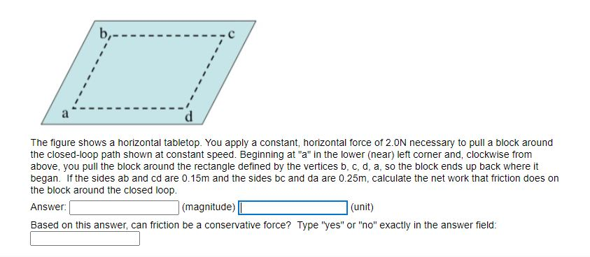 Solved The figure shows a horizontal tabletop. You apply a | Chegg.com