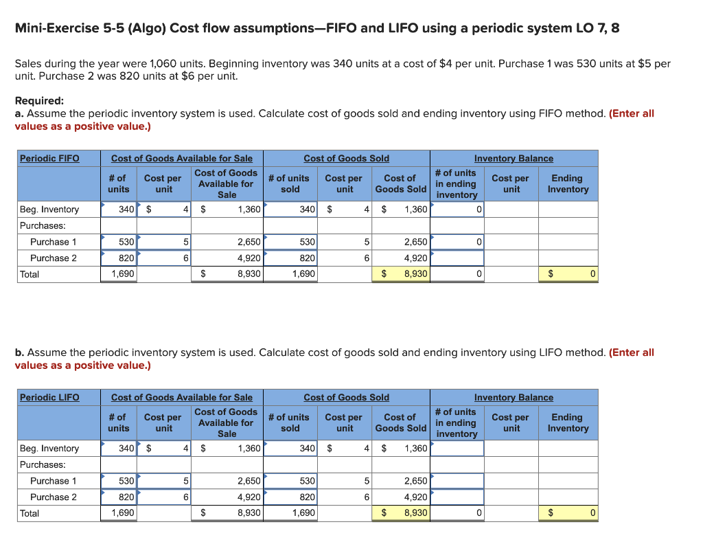 Solved Mini-Exercise 5-5 (Algo) Cost flow assumptions-FIFO | Chegg.com