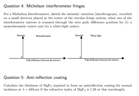 Solved Question 4: Michelson interferometer fringes For a | Chegg.com