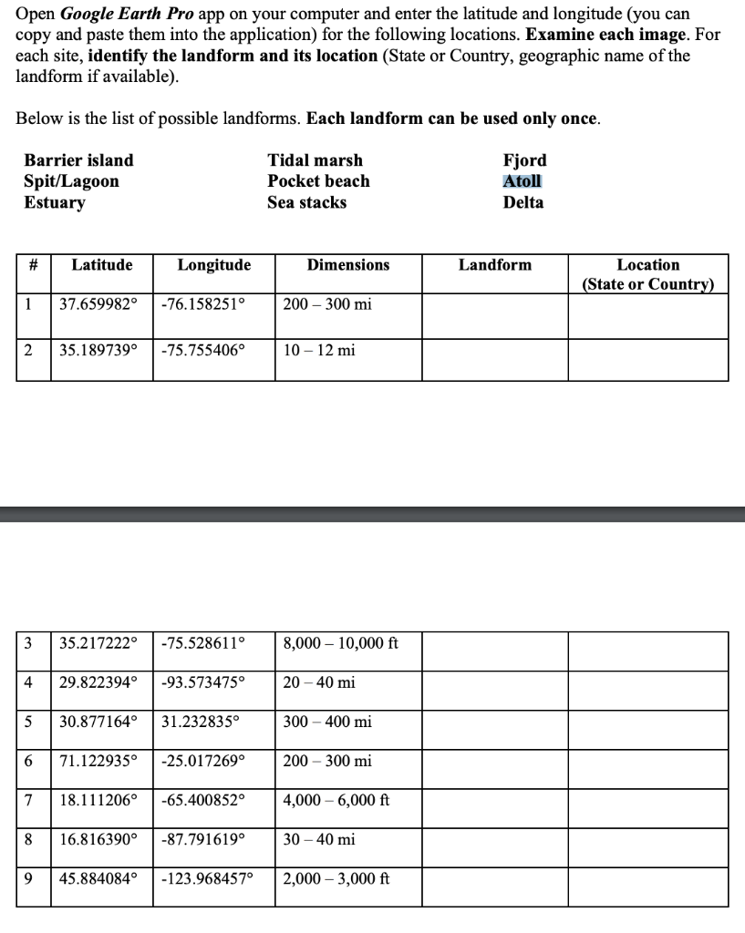 Solved For the landforms, keep in mind of the dimensions | Chegg.com