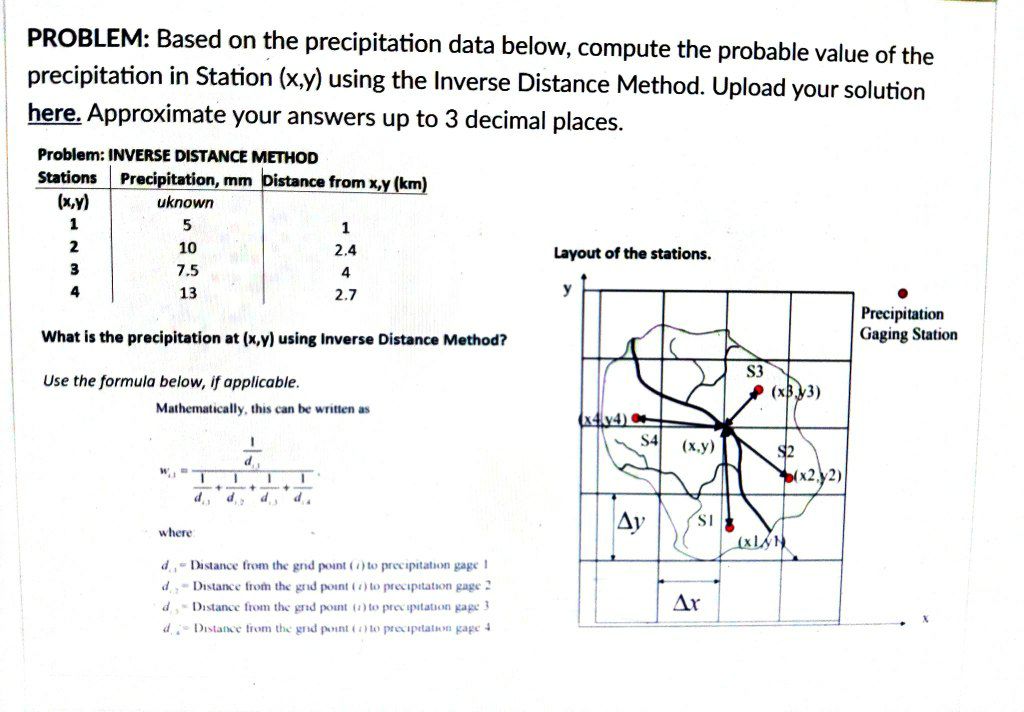 Solved PROBLEM: Based on the precipitation data below, | Chegg.com