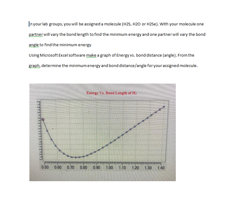 This is a formal Lab Experiment to find the bond | Chegg.com