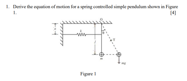 [solved] 1 Derive The Equation Of Motion For A Spring Co
