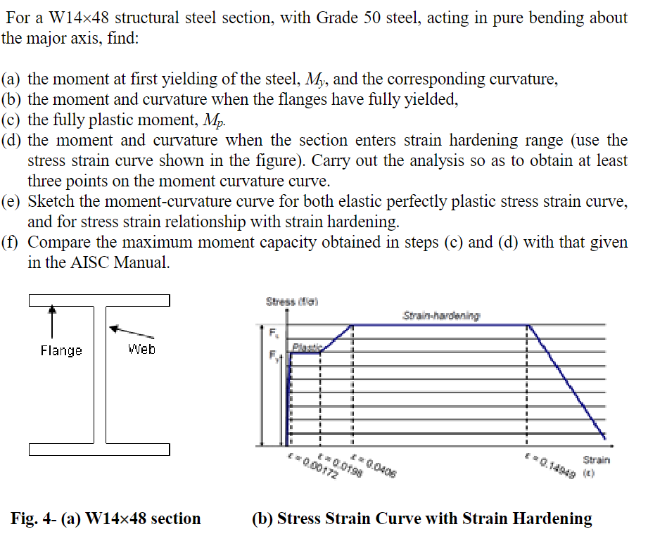 Solved For a W14×48 structural steel section, with Grade 50 | Chegg.com