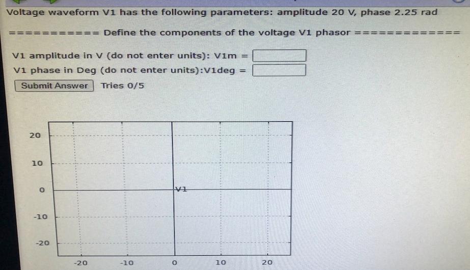 Solved Voltage waveform vi has the following parameters: | Chegg.com