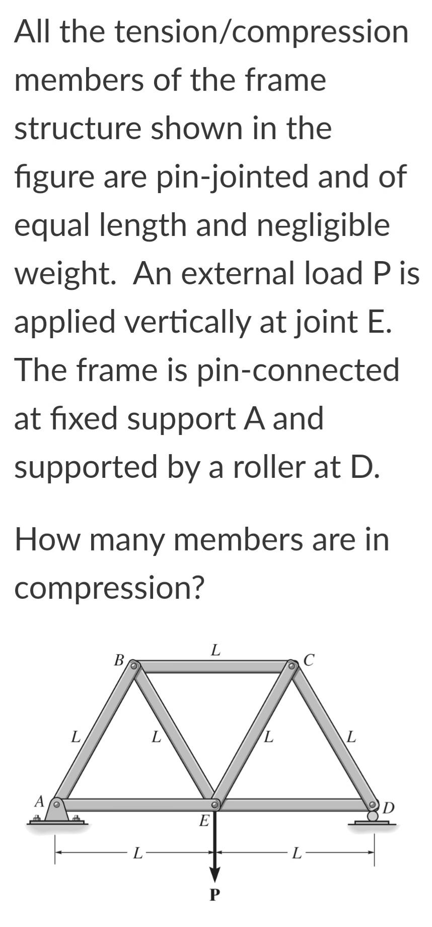 Solved All the tension/compression members of the frame | Chegg.com