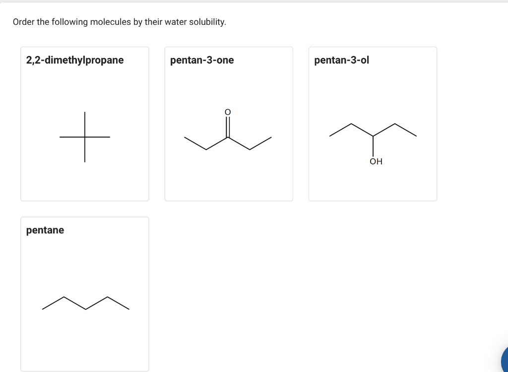 Solved Order the following molecules by their water | Chegg.com