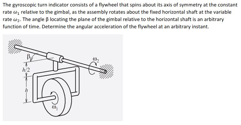 Solved The gyroscopic turn indicator consists of a flywheel | Chegg.com