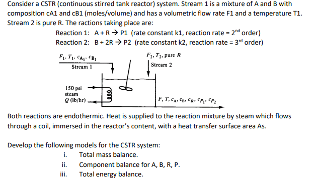 Solved Consider a CSTR (continuous stirred tank reactor) | Chegg.com