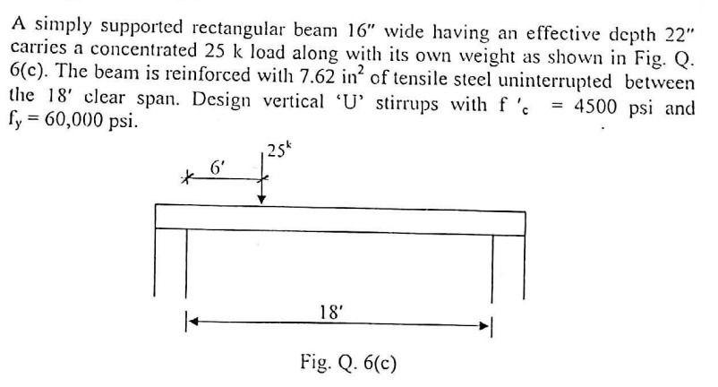 Solved A simply supported rectangular beam 16" wide having | Chegg.com