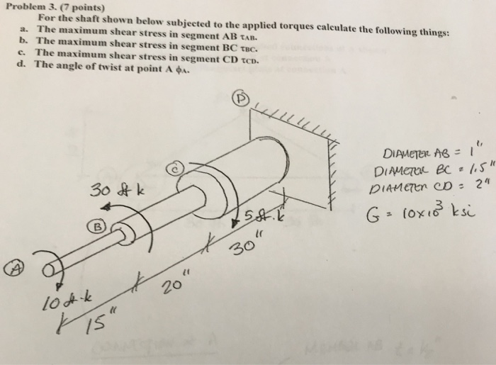 Solved Problem 3. (7 points) For the shaft shown below | Chegg.com
