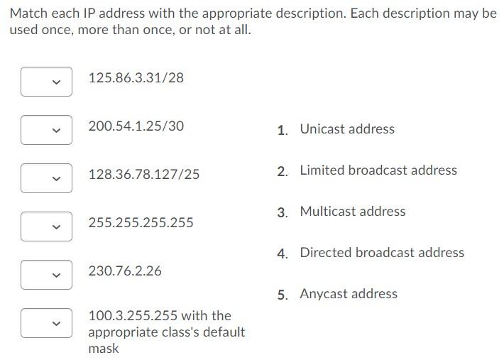 Solved Match each IP address with the appropriate | Chegg.com