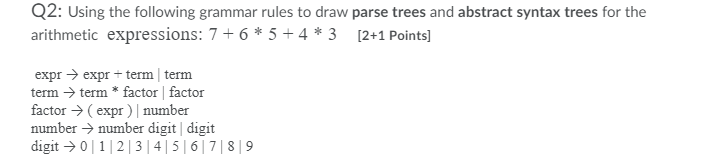 Solved Q2: Using the following grammar rules to draw parse | Chegg.com
