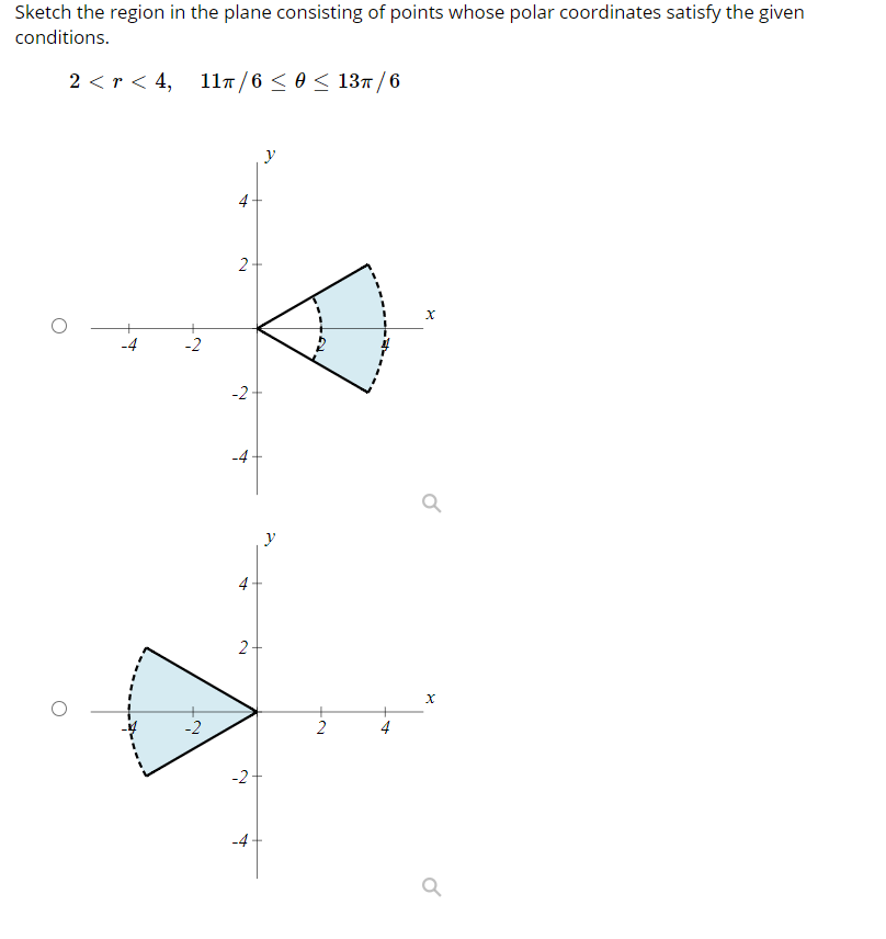 Solved Sketch the region in the plane consisting of points | Chegg.com