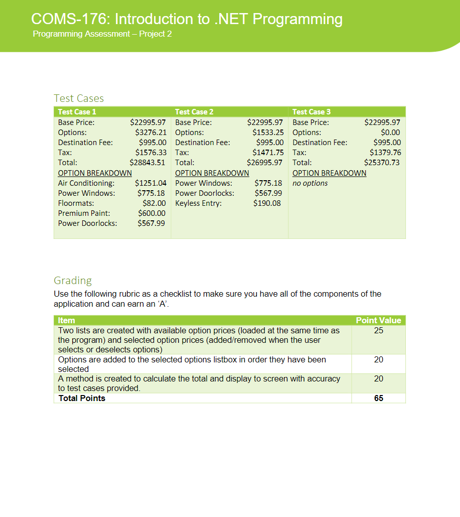 Solved COMS-176: Introduction to .NET Programming | Chegg.com