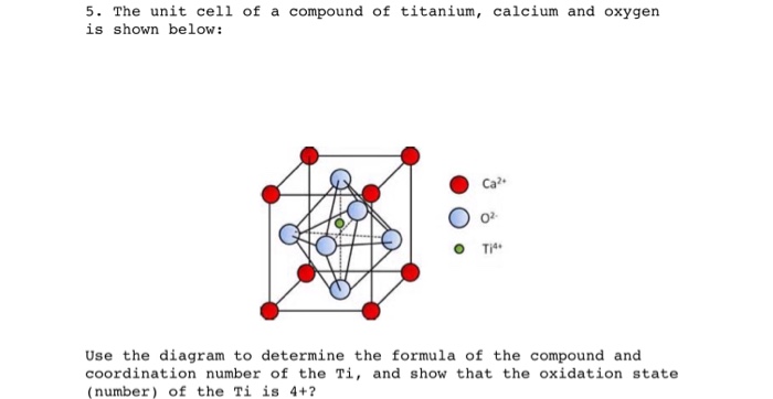 Solved 5. The unit cell of a compound of titanium, calcium | Chegg.com