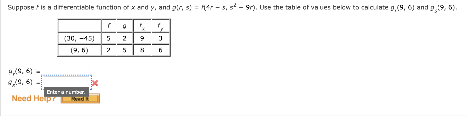 Solved Suppose f is a differentiable function of x and y, | Chegg.com