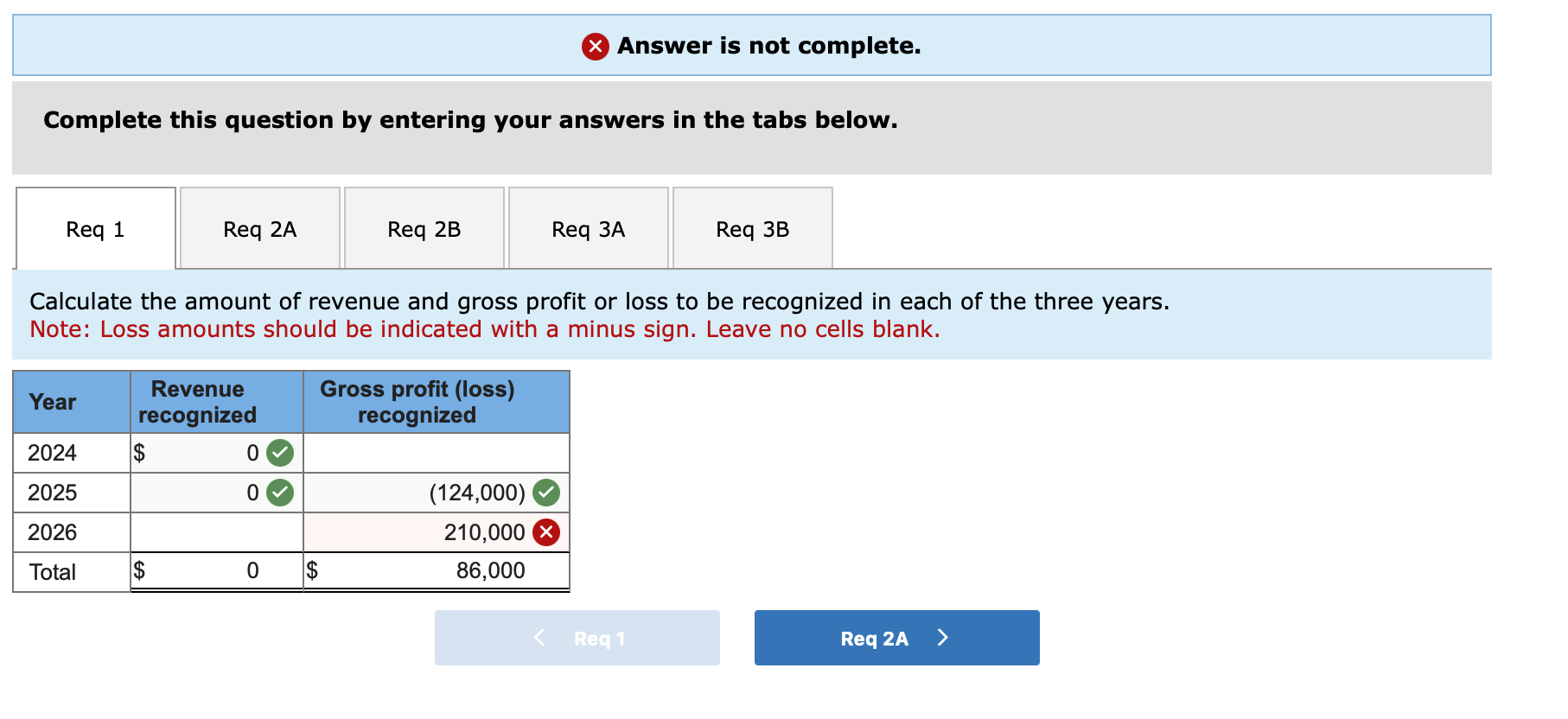 Solved On February 1, 2024, Arrow Construction Company | Chegg.com
