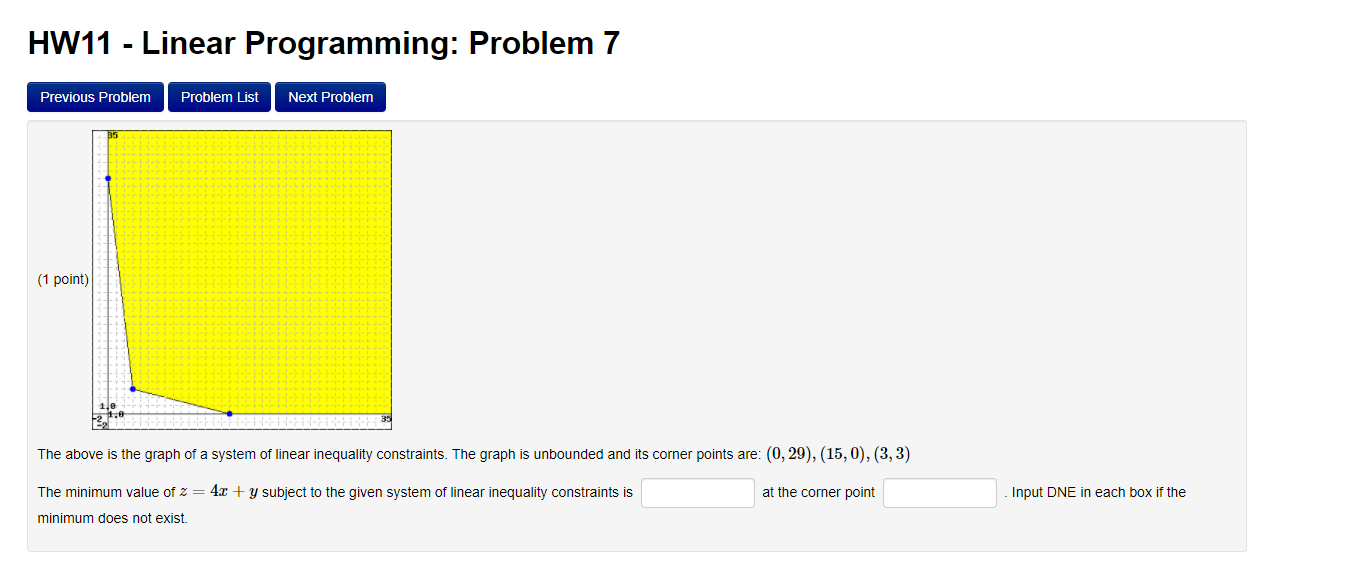 Solved HW11 - Linear Programming: Problem 7 Previous Problem | Chegg.com