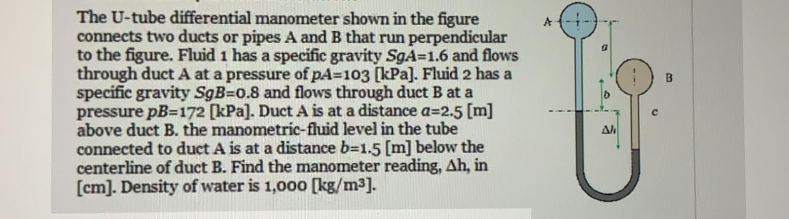 Solved a B The U-tube differential manometer shown in the | Chegg.com
