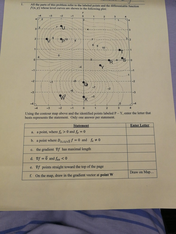 Solved All the parts of this problem refer to the labeled | Chegg.com