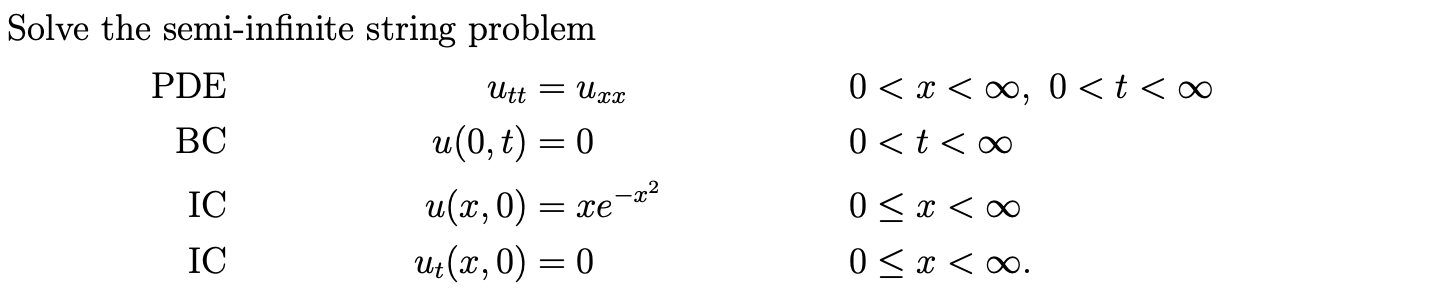 Solved Solve the semi-infinite string problem PDE Utt = Uxx | Chegg.com