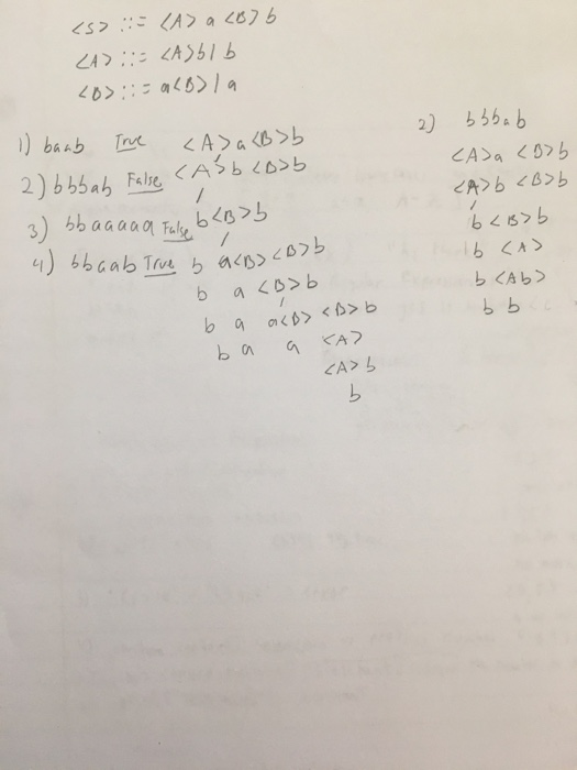 Solved Given the following grammar, indicate if the | Chegg.com