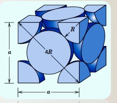 Solved Deduce the equations of volume and "a" for the | Chegg.com